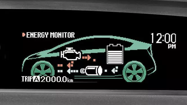 batterychargerhybrids