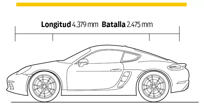 mesures Porsche 718 Cayman S