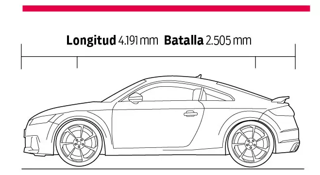 Dimensiynau Audi TT RS