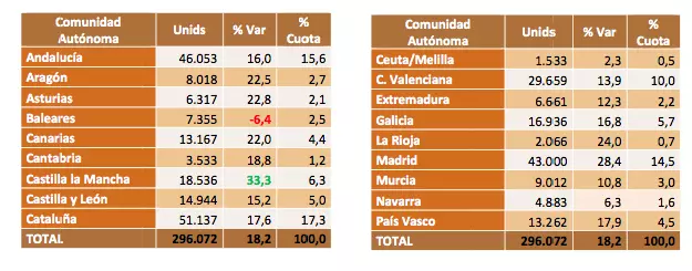 Marketvofeb14ccaa