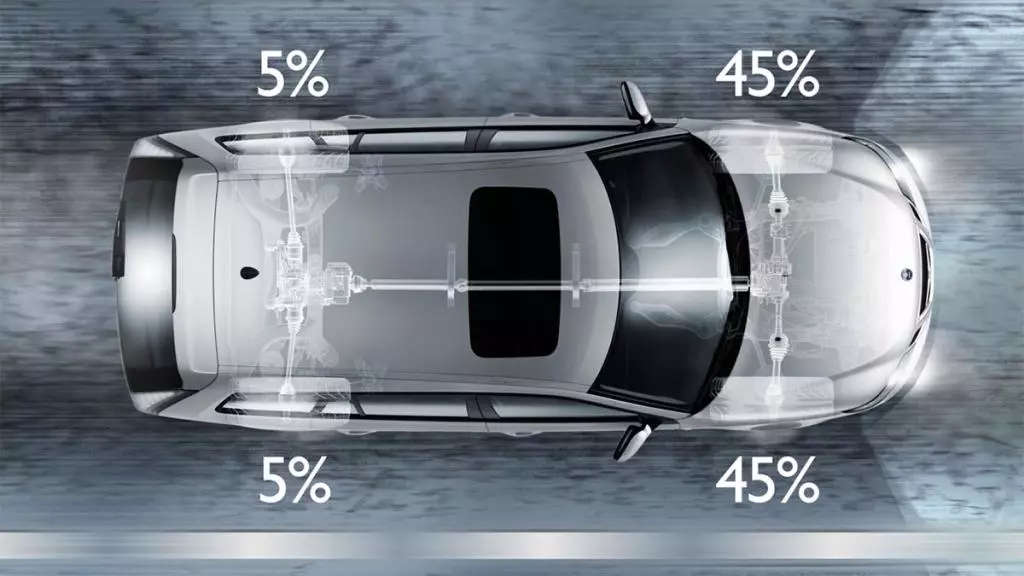 Het 4x4-motors meer greep? 2601_3