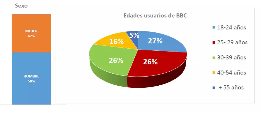 blablacar