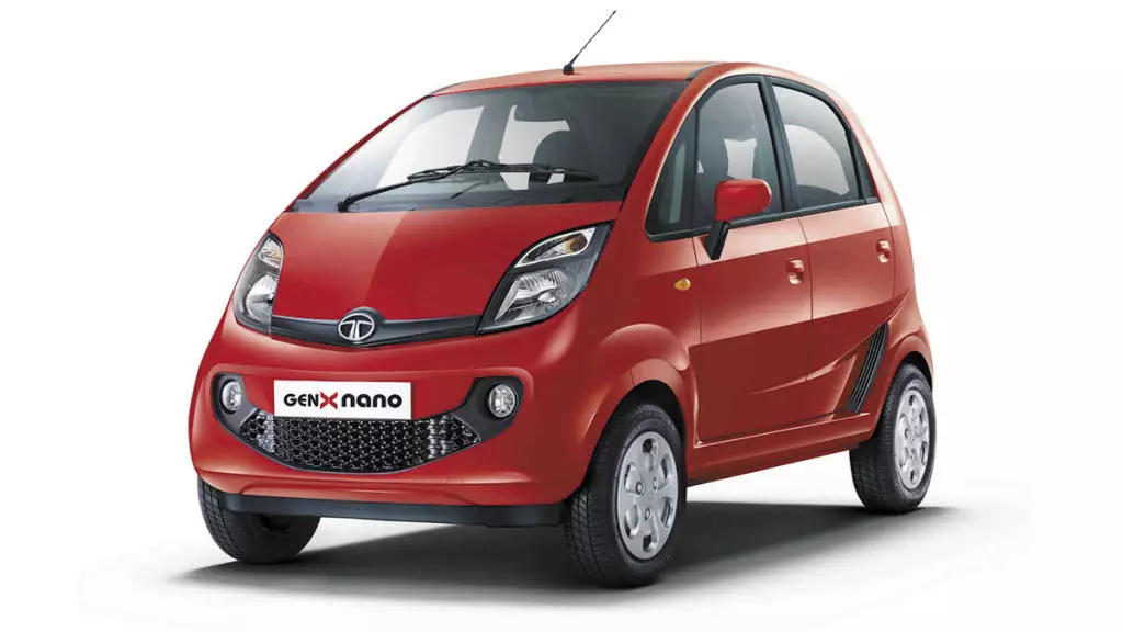 די קאַפּיטאַליזיישאַן פון GENX NANO