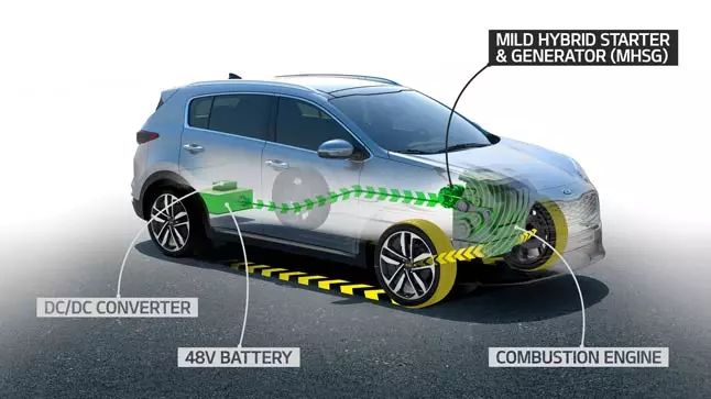 Kia ipereka dizilo ndiukadaulo wa microhybrid chaka chino