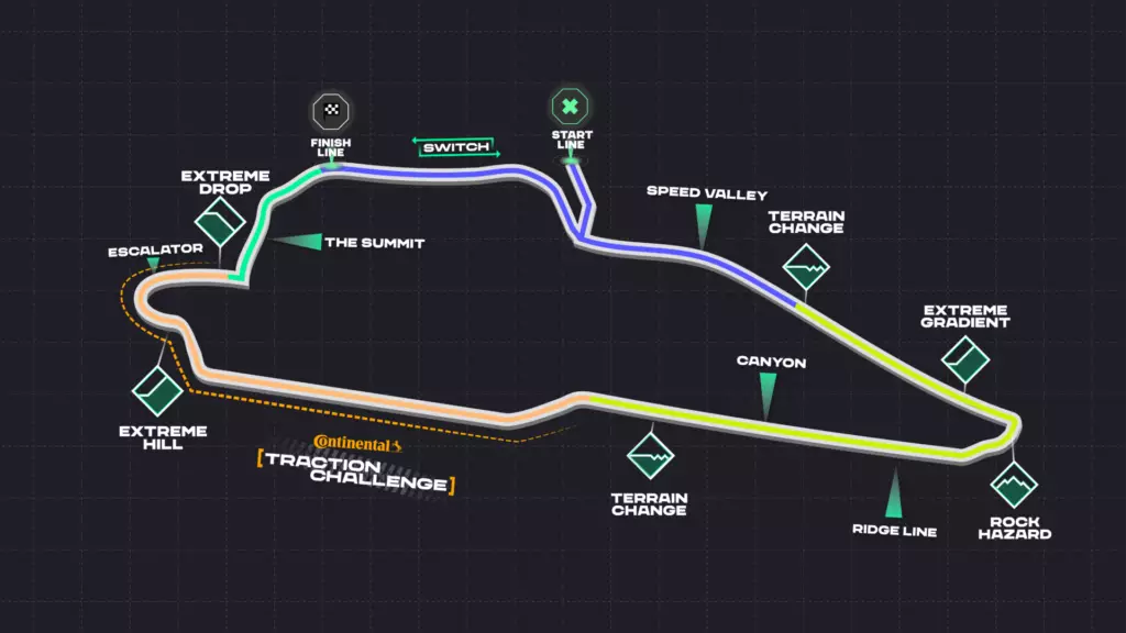 Desert X Prix 2022 Circuit Tour