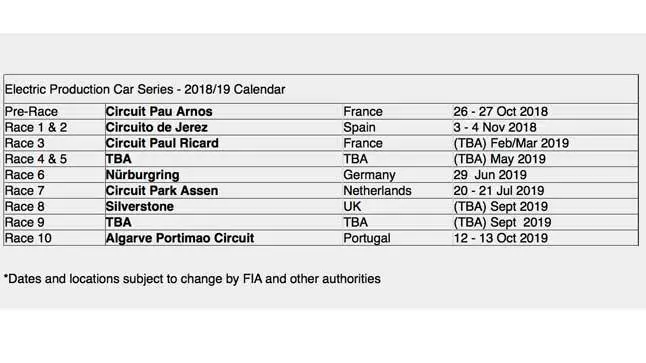 Calendario-Electric-GT-Series